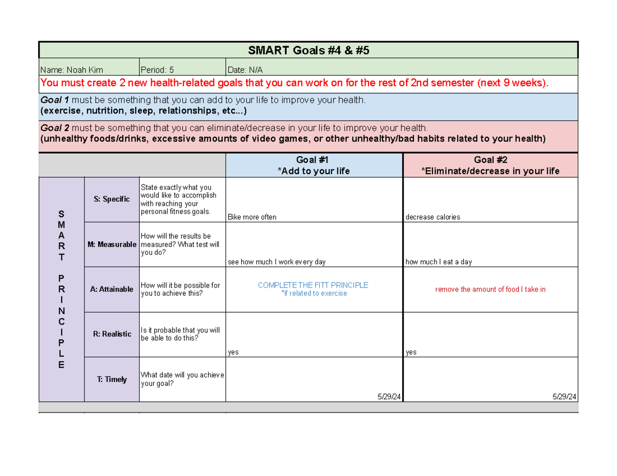 9th Grade Health SMART Goals #4 & 5 - Goals for 2nd Semester - Studocu