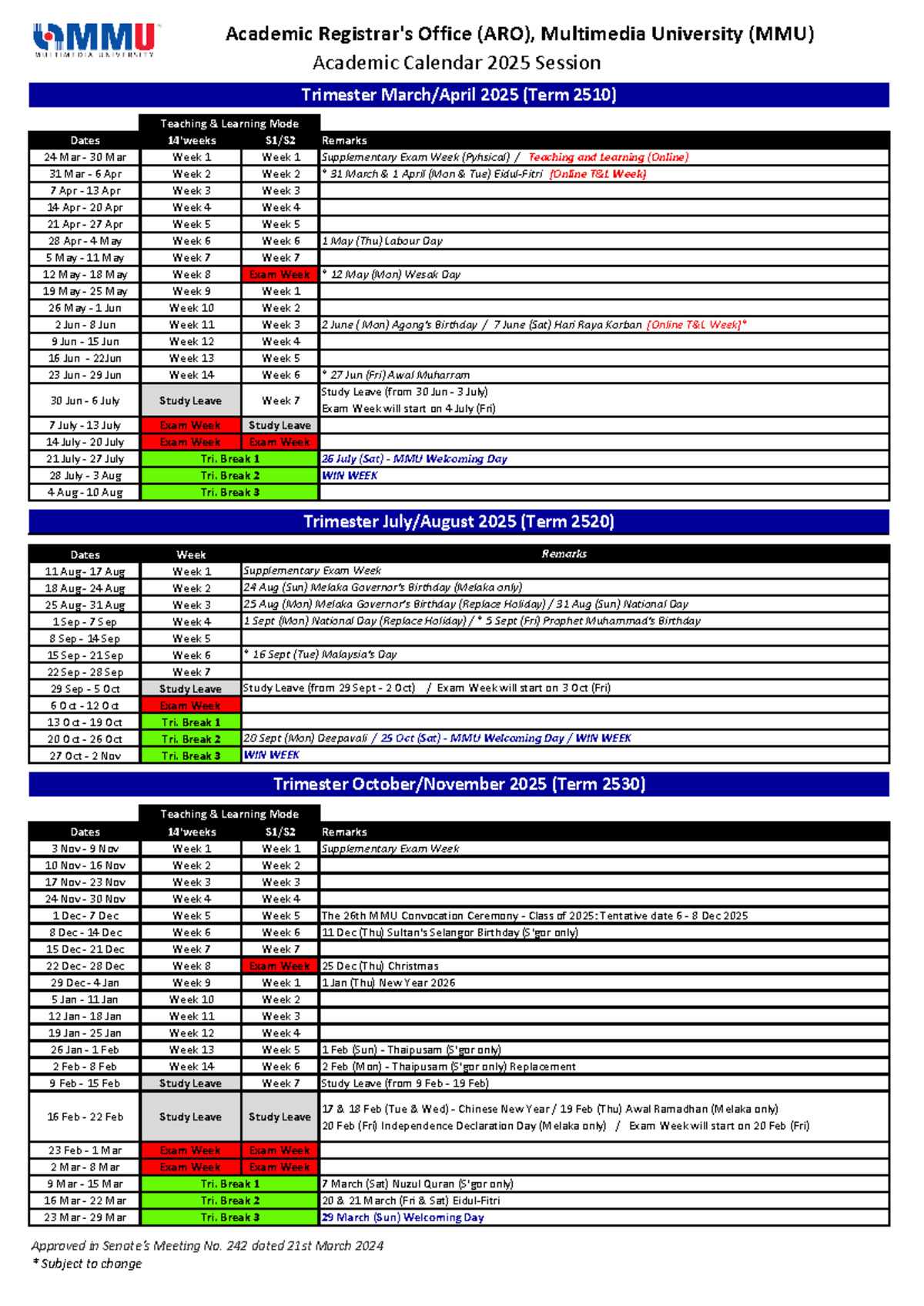 MMU Academic Calendar 2025: Trimester Dates & Schedule - Studocu