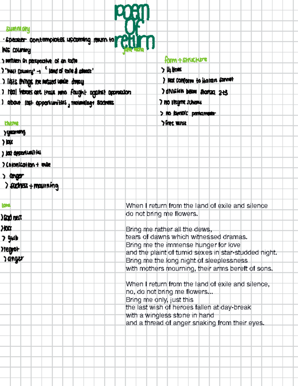 Poem Of Return Notes - When I return from the land of exile and silence ...