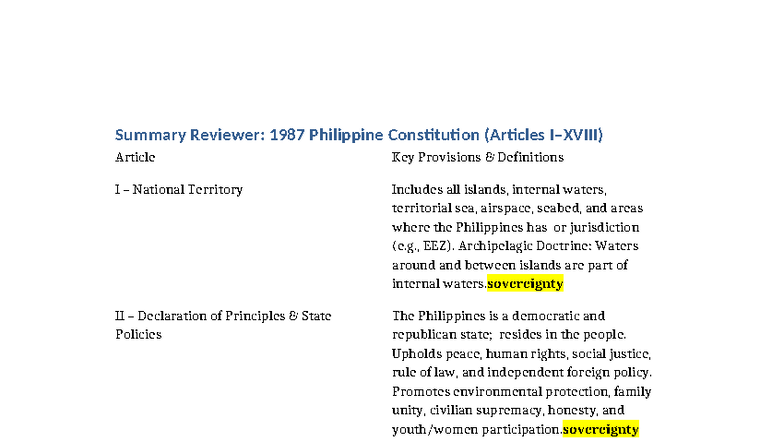 Philippine Constitution Reviewer: Key Articles 1-18 Summary - Studocu