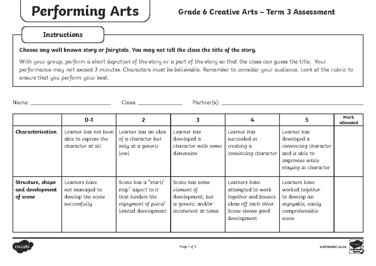 Grade 6 Creative Arts - Term 3 Assessment: Performing Arts Rubric - Studocu