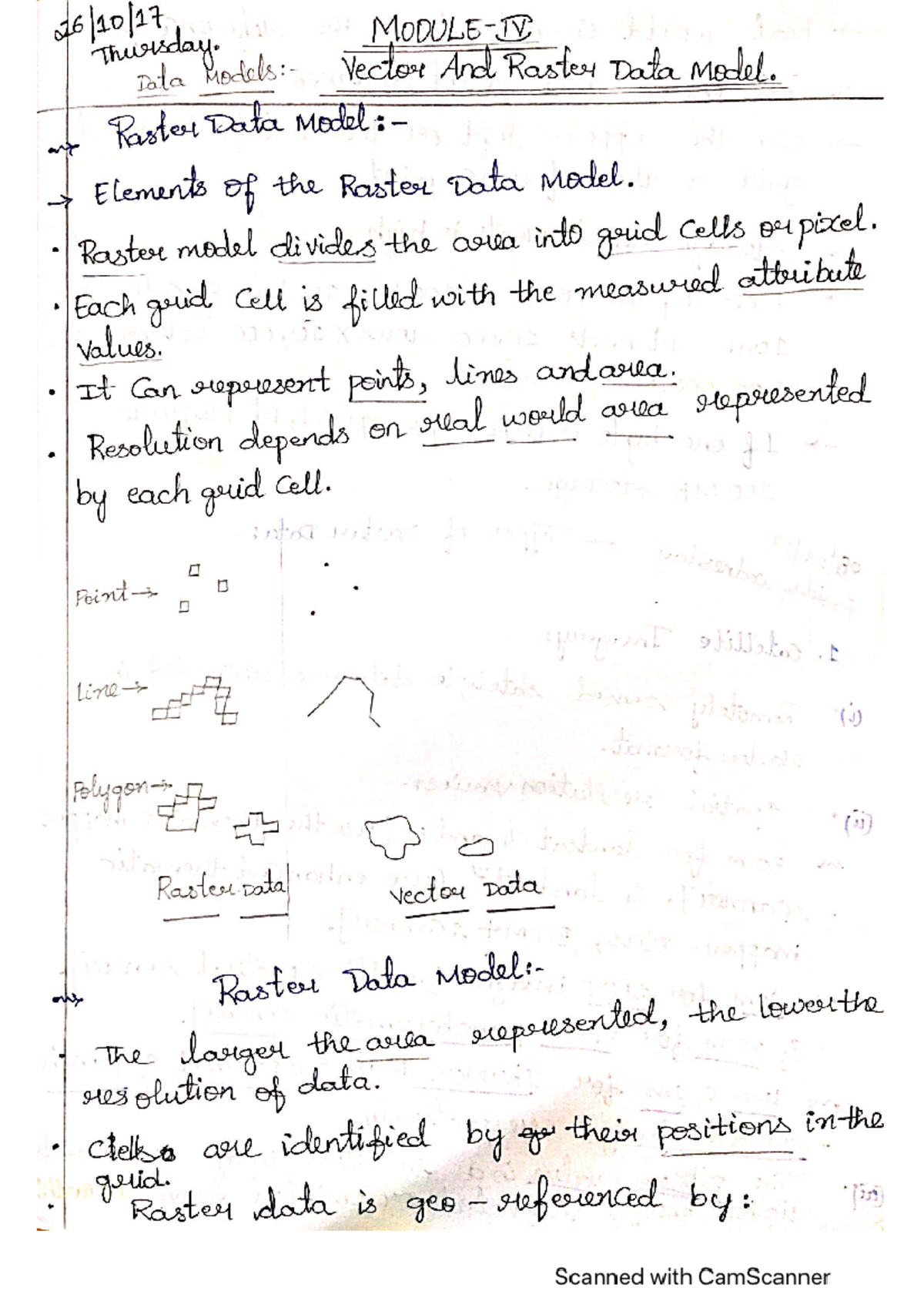 RS Module 4: Understanding Raster and Vector Data Models - Studocu