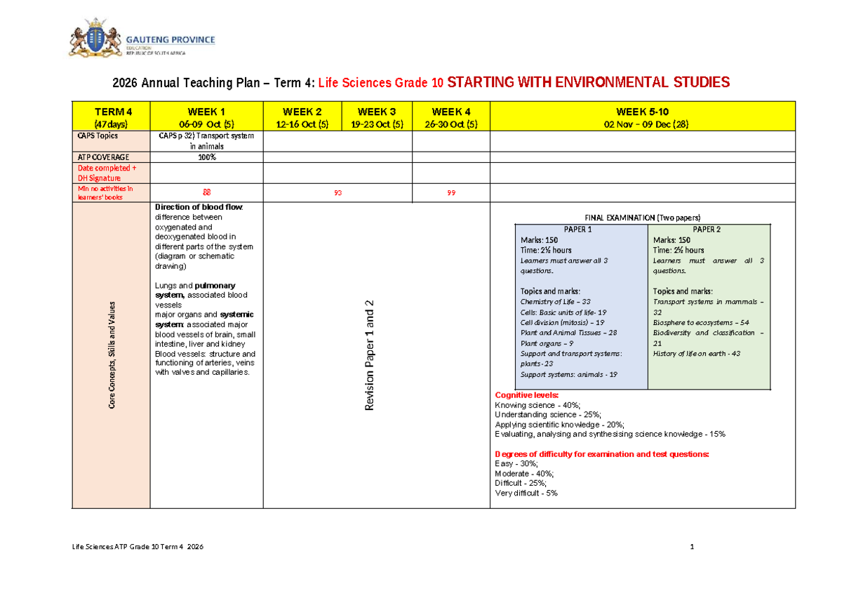 2026 Life Sciences ATP Gr. 10 Term 4: Environmental Studies Overview ...