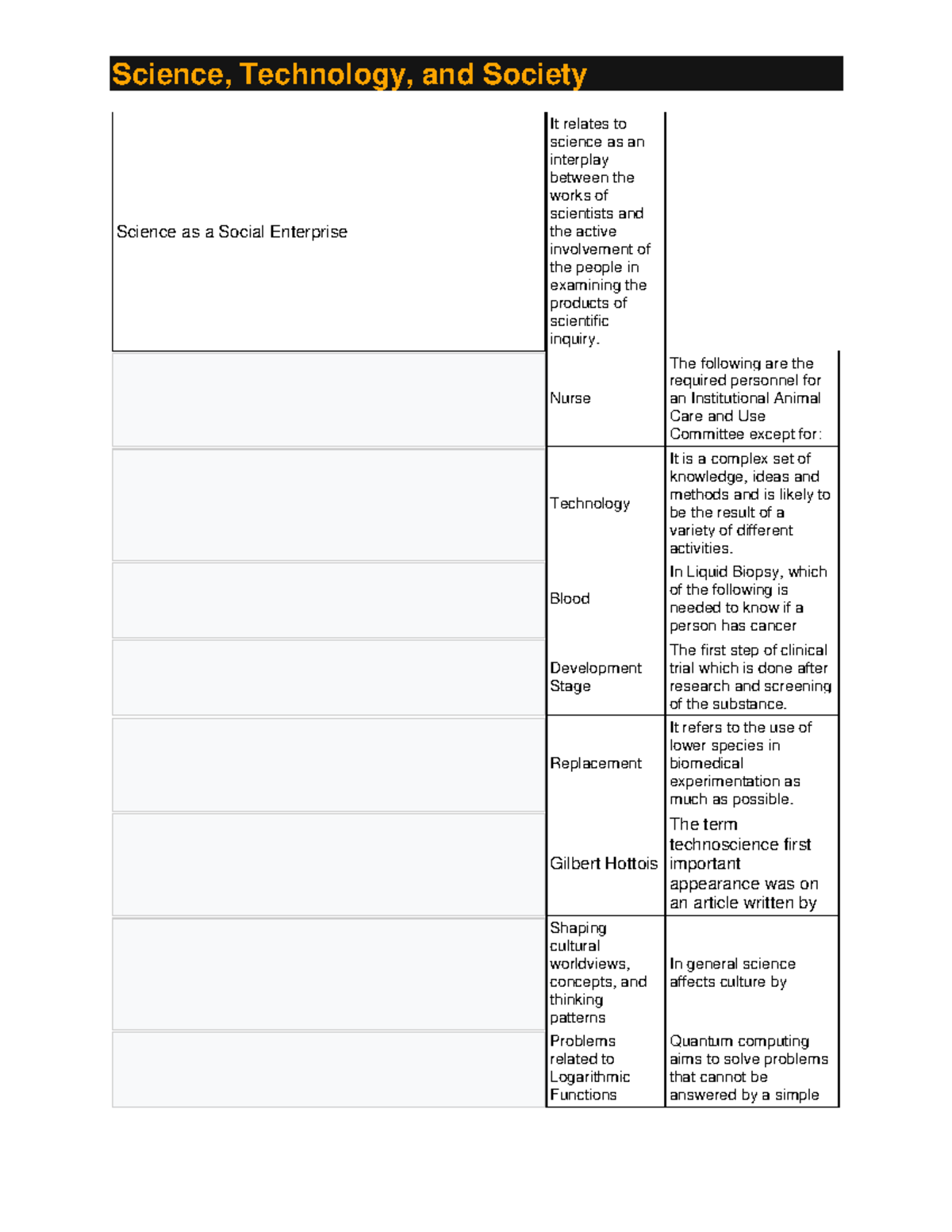 Science Technology and Society - Science as a Social Enterprise It ...