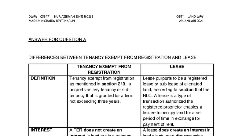 DLAW 058471 OBT 1 LAND LAW - Differences Between Tenancy and Lease ...
