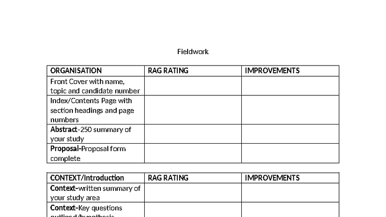 Fieldwork Checklist: Organisation and Data Presentation Guide - Studocu