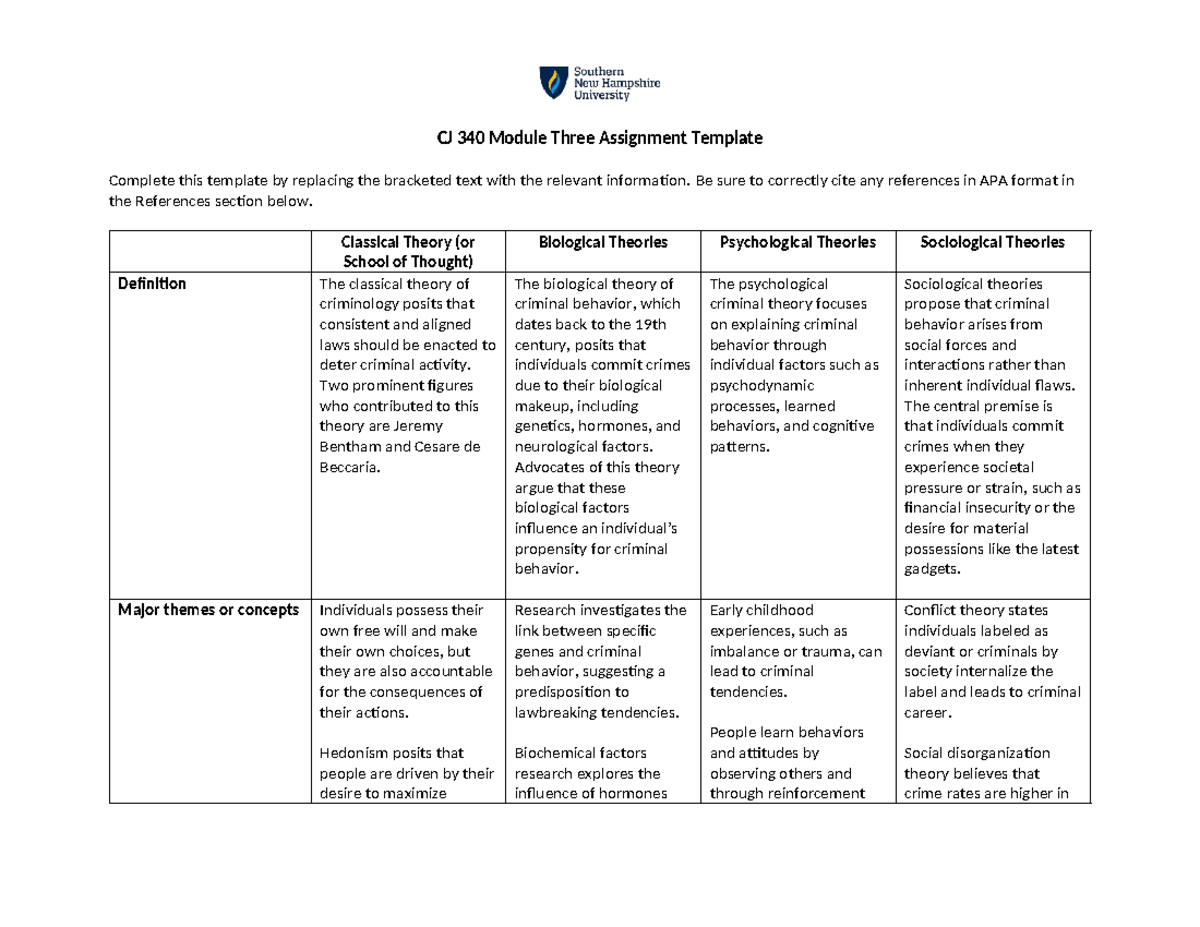 CJ 340 Module 3 Assignment: Theories of Criminal Behavior Analysis ...