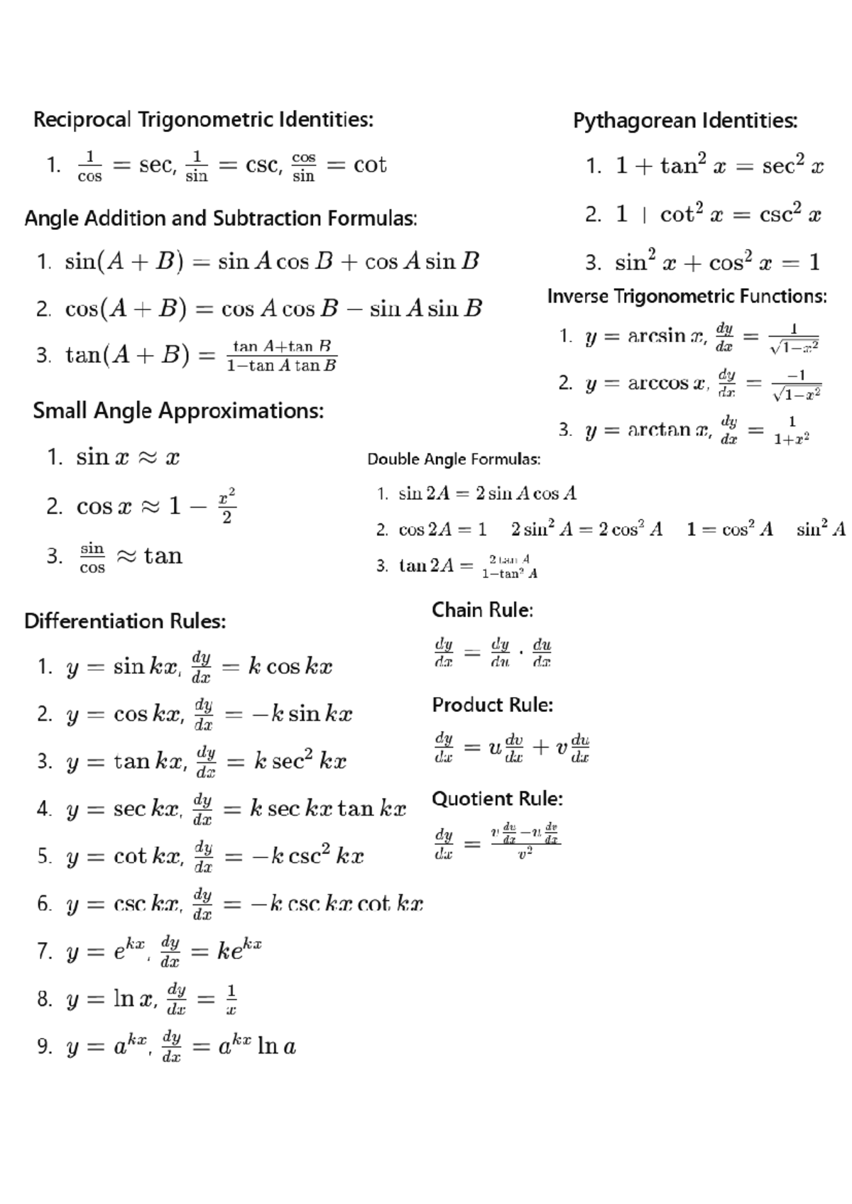 Trigonometry and Differentiation - Reciprocal Trigonometric Identities ...