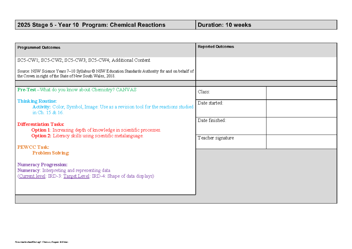 Year 10 Chemistry Program 2025: Chemical Reactions Overview ...
