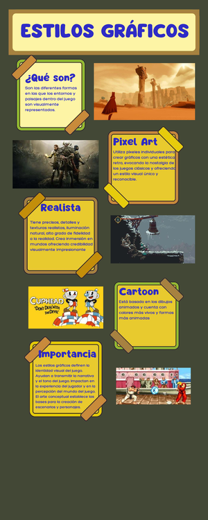 A2 Diseño ESC - Ejercicios obligatorios - ACTIVIDAD ESTILOS GRÁFICOS EN EL DISEÑO DE ESCENARIOS ...