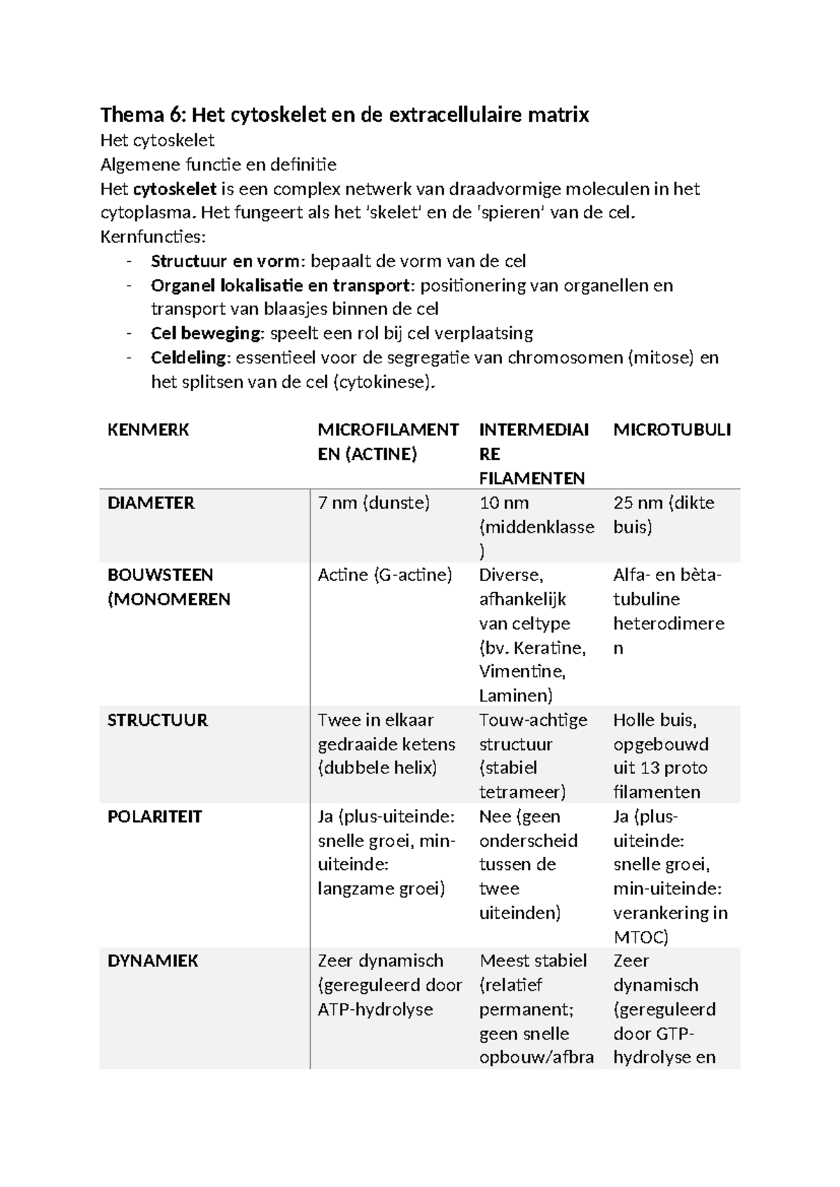 Thema 6: Het Cytoskelet en Extracellulaire Matrix - HER - Studeersnel