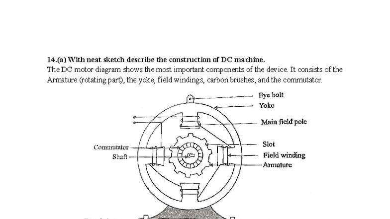 DC Machine Construction Overview - EIE - Studocu