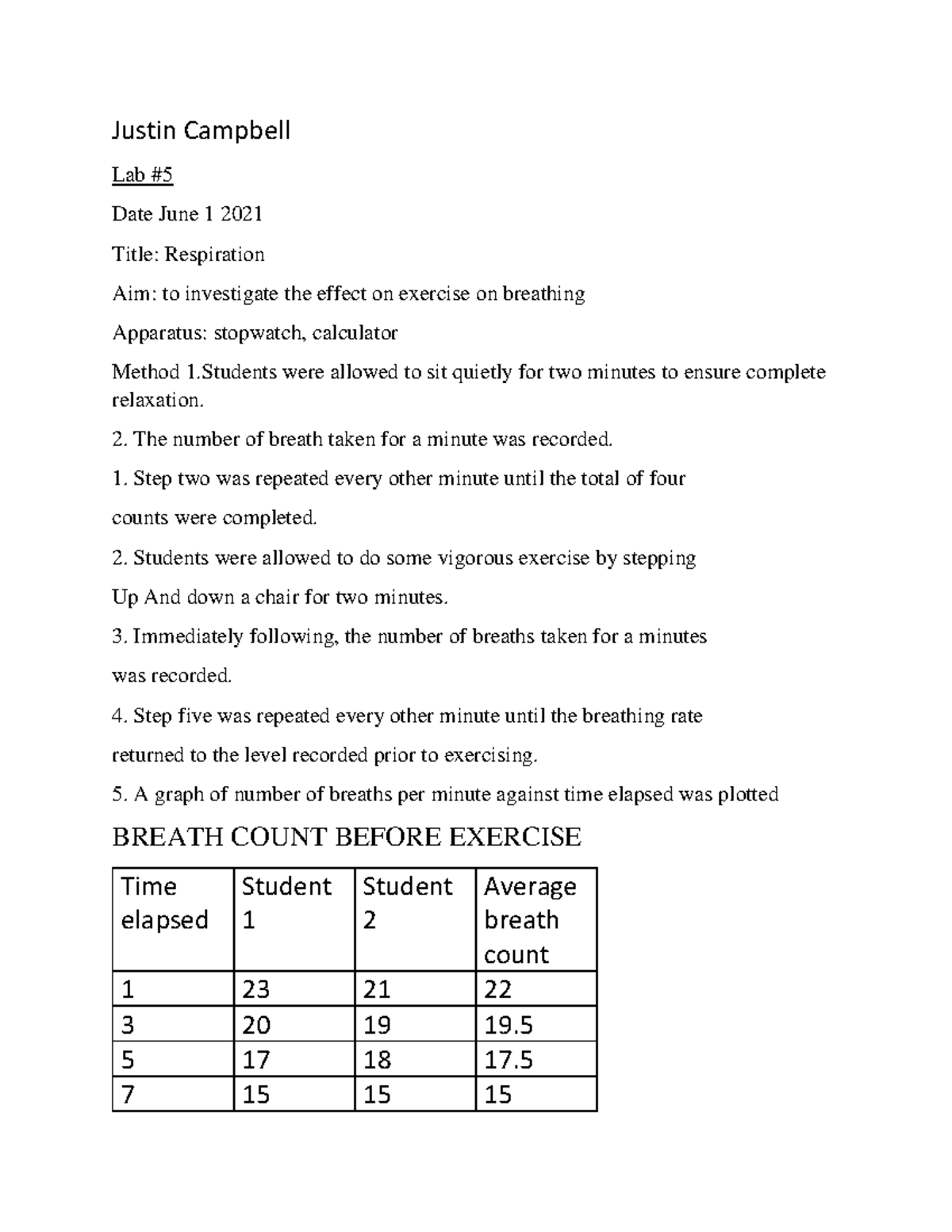 Biological Respiration Lab Report: Effects of Exercise on Breathing ...