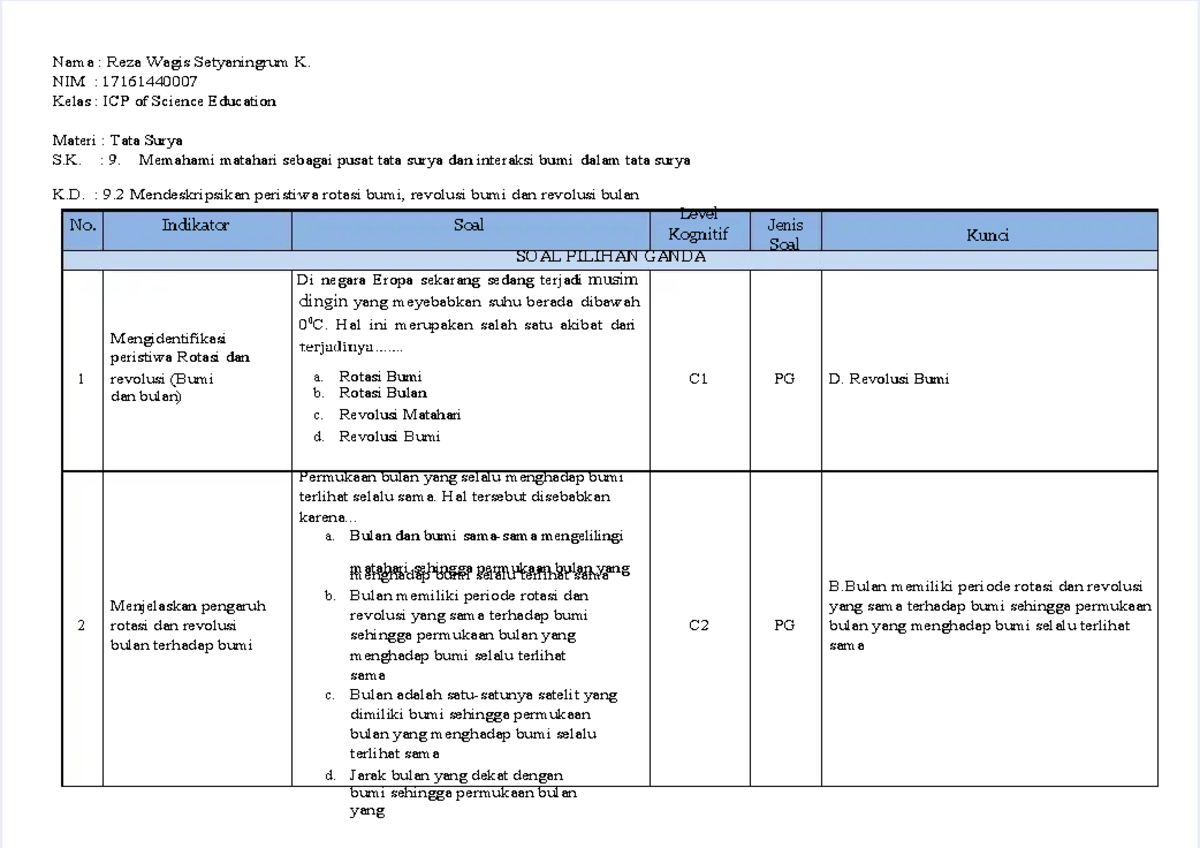 Contoh Soal Tata Surya untuk Kelas ICP: C1, C2, C6 Pilihan Ganda dan ...