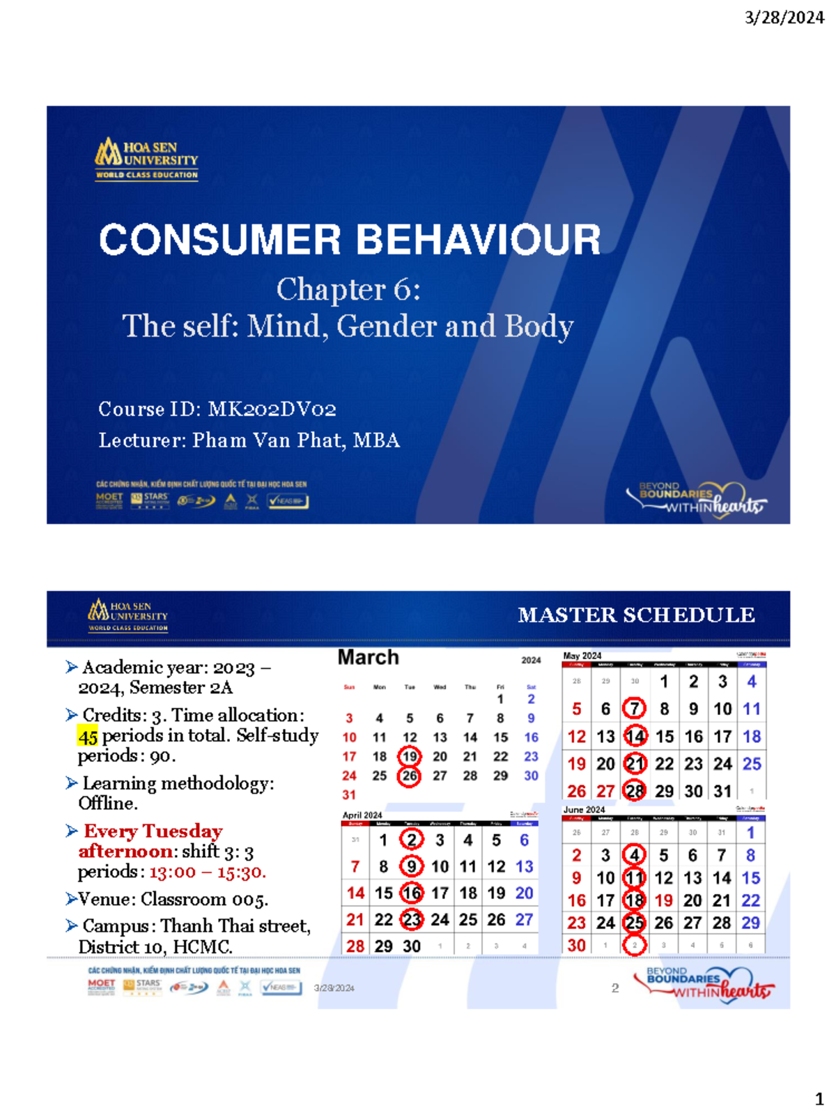 MK202DV02 Consumer Behaviour Chapter 6 The self Mind-Gender and Body - CONSUMER BEHAVIOUR Course ...