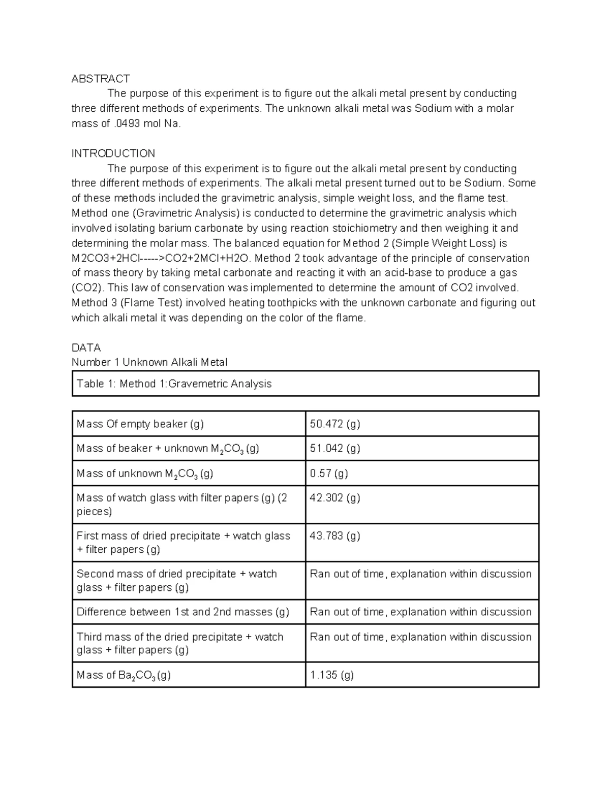 Lab Report-Copper Cycle - A Cycle of Copper Reaction ABSTRACT The ...