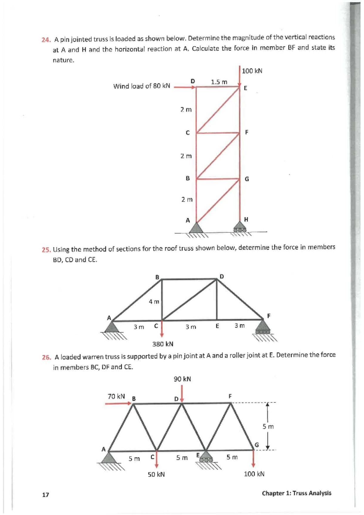 Truss Analysis Questions 24-29: Method of Sections Solutions - Studocu