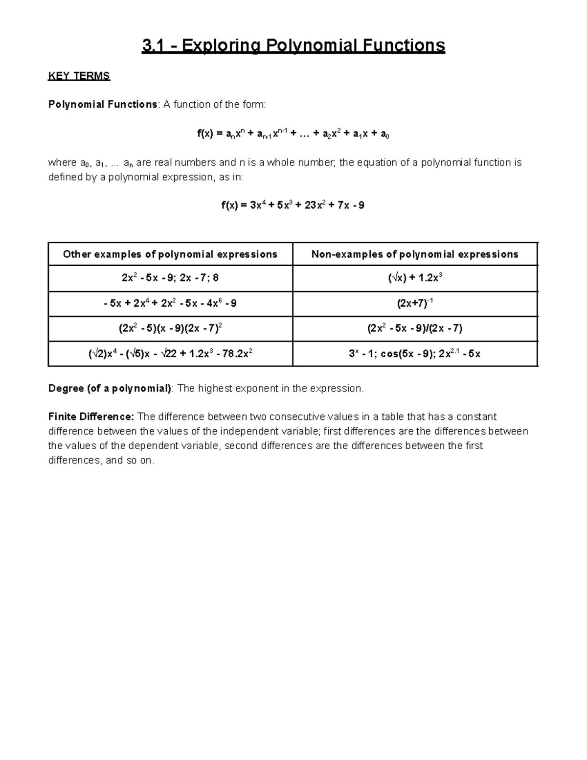 Polynomial Functions - Practice for Understanding Degree & Traits - Studocu