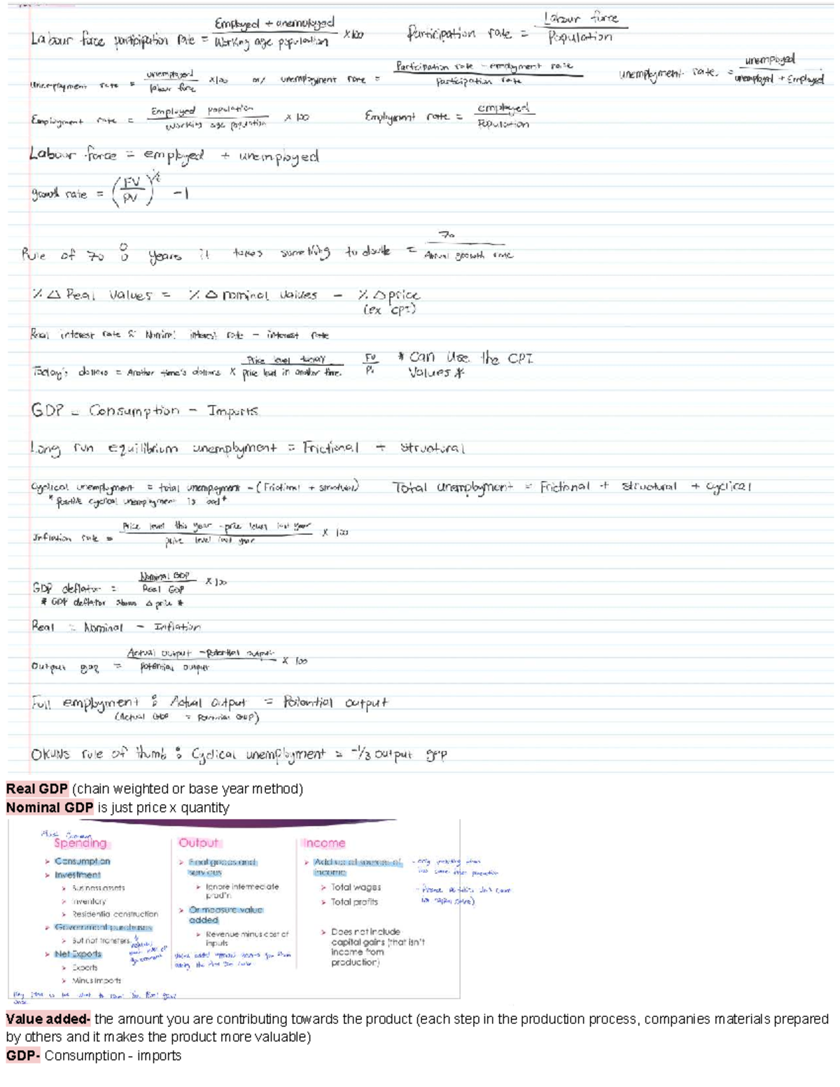 EC140 Midterm 1 Cheat Sheet: Real vs Nominal GDP Explained - Studocu