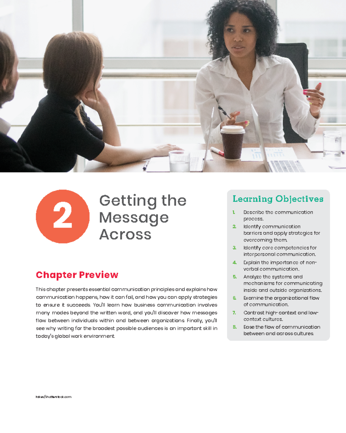 Communicating for Results (CMM 101) Chapter 2: Effective Message ...
