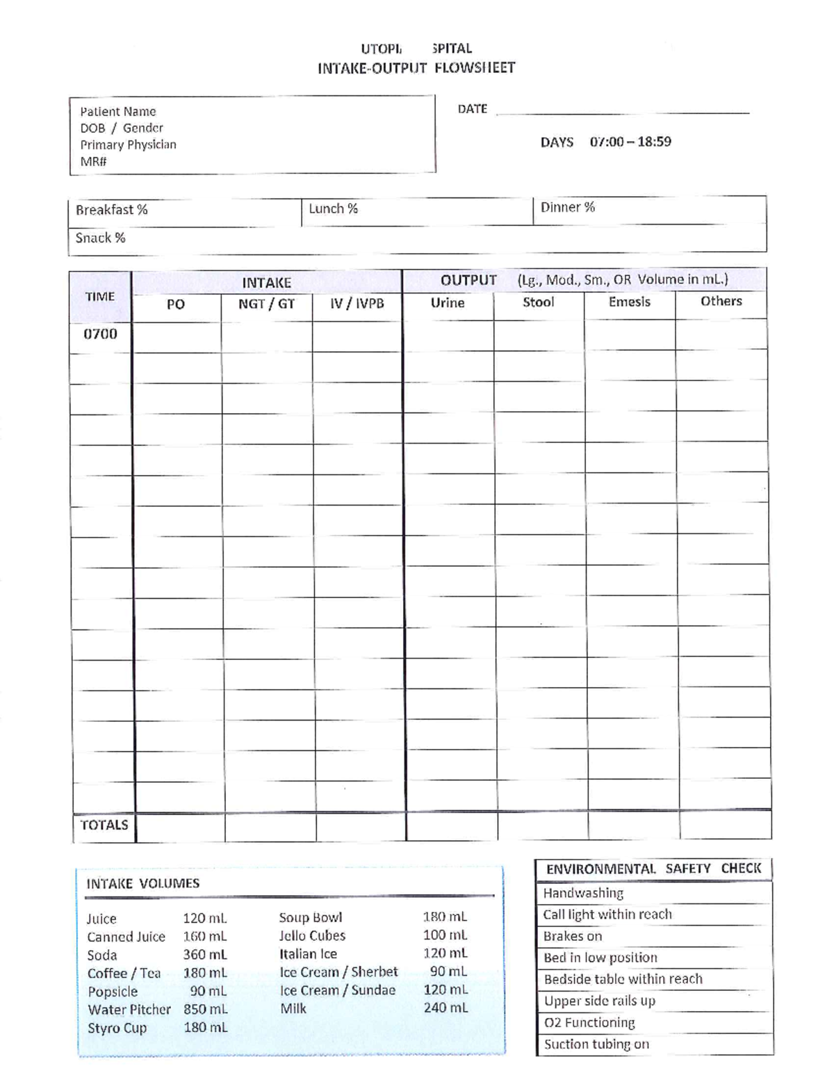 Intake-Output Flowsheet Template - UTOPI SPITAL FLOWSHEET Patient Name DATE DOB Gender Primary ...