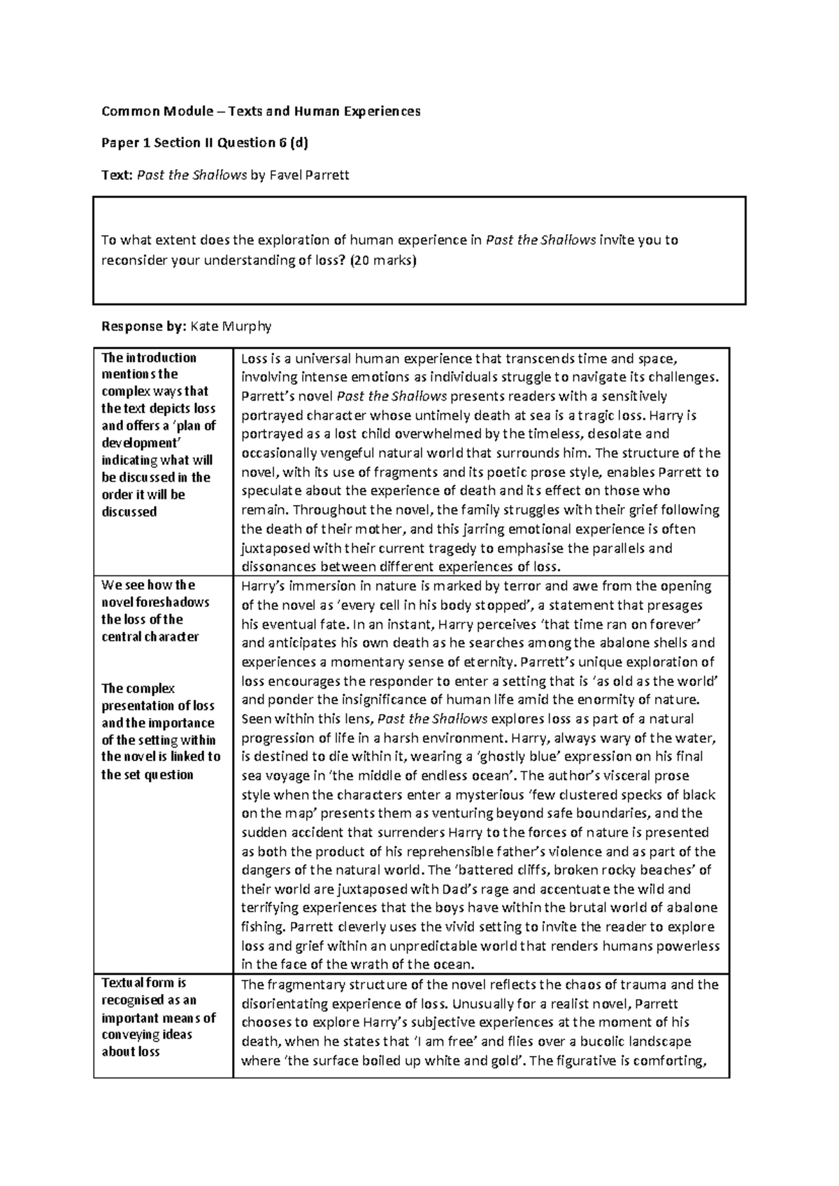 Common Module: Human Experiences in "Past the Shallows" Analysis - Studocu