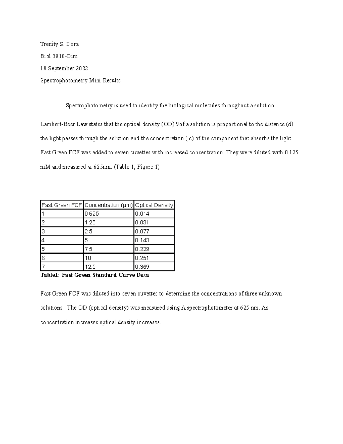 Biol 3810: Spectrophotometry Mini Results & Analysis of Fast Green FCF ...