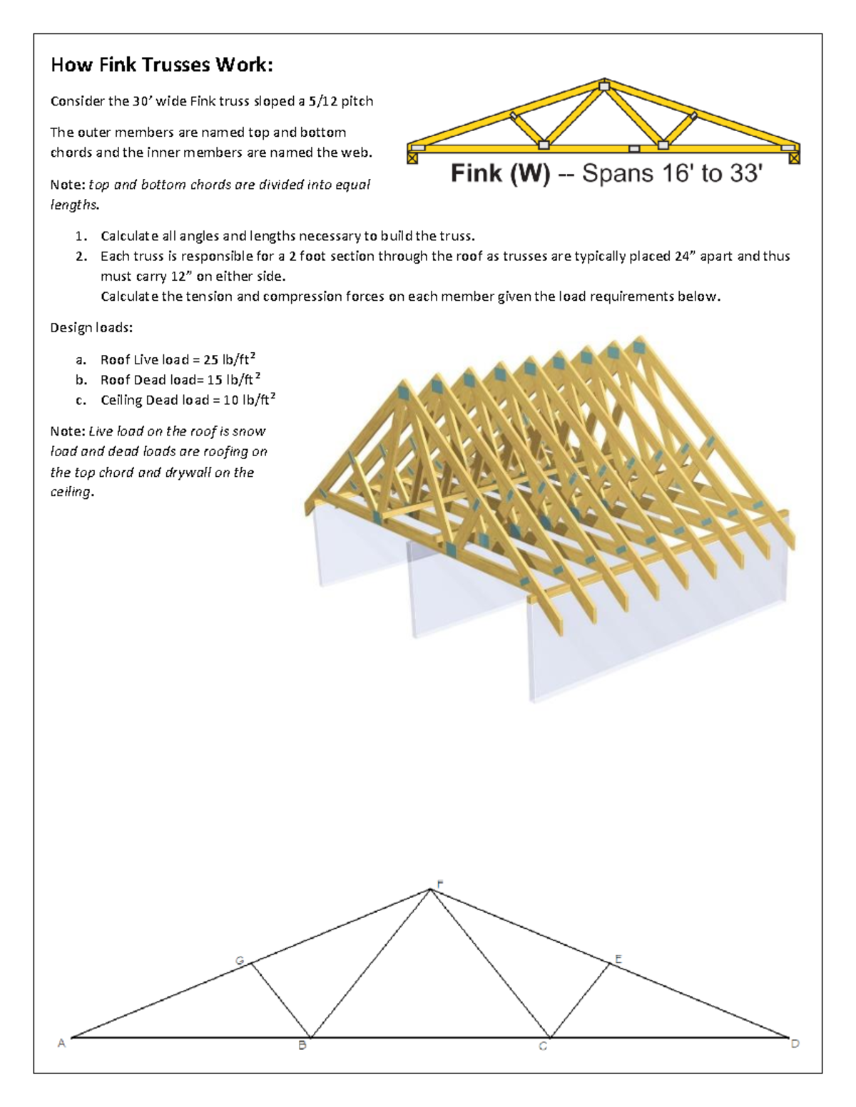 Final Exam Notes: How Fink Trusses Work (CE 301) - Studocu