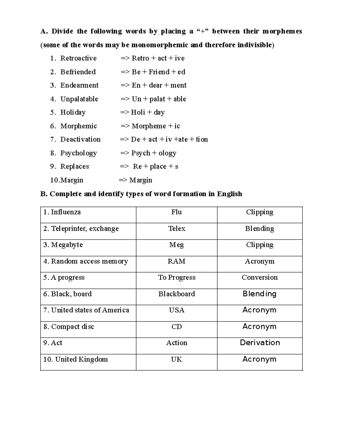 Morphology Assignment 1: Word Formation & Morpheme Division - Studocu
