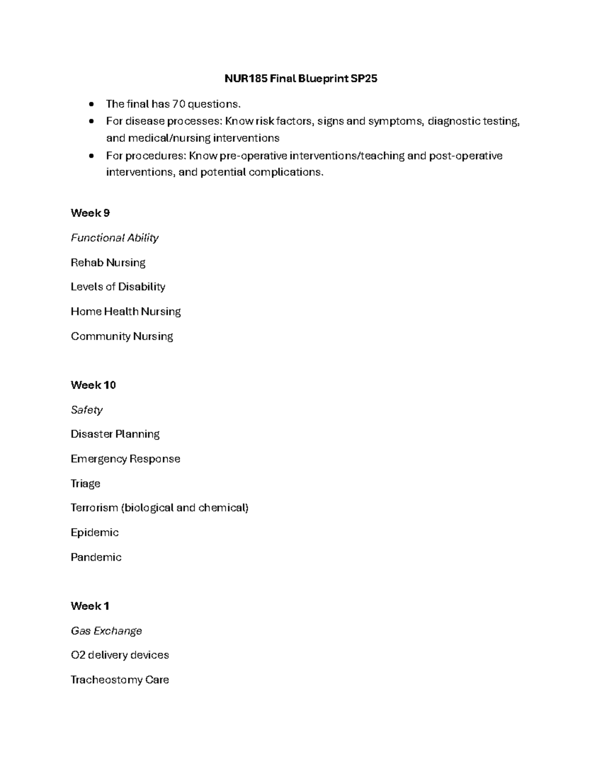 NUR185 Final Exam Blueprint: Key Topics & Interventions SP25 - Studocu