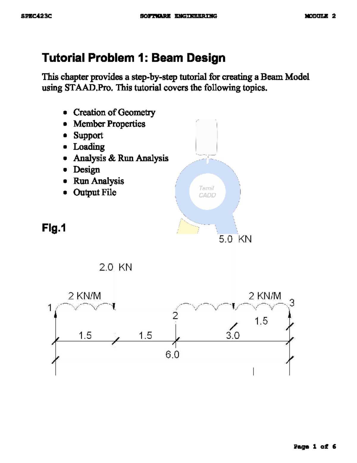 2SPEC423C Module-2 WEEK-4-5 v2 2-6-24 Edited - SPEC423C SOFTWARE ...