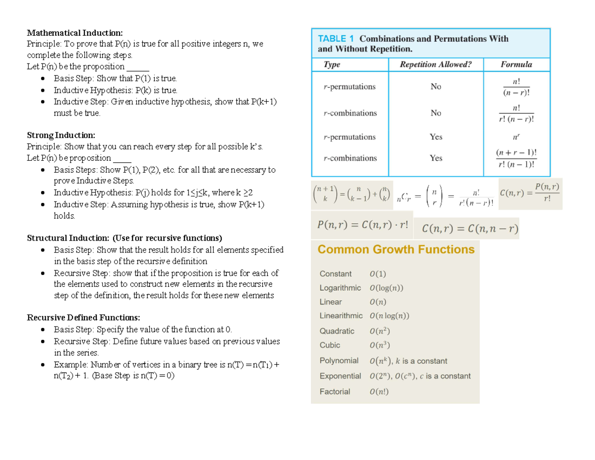 Midterm 2 Cheat Sheet - Mathematical Induction: Principle: To prove that P(n) is true for all ...