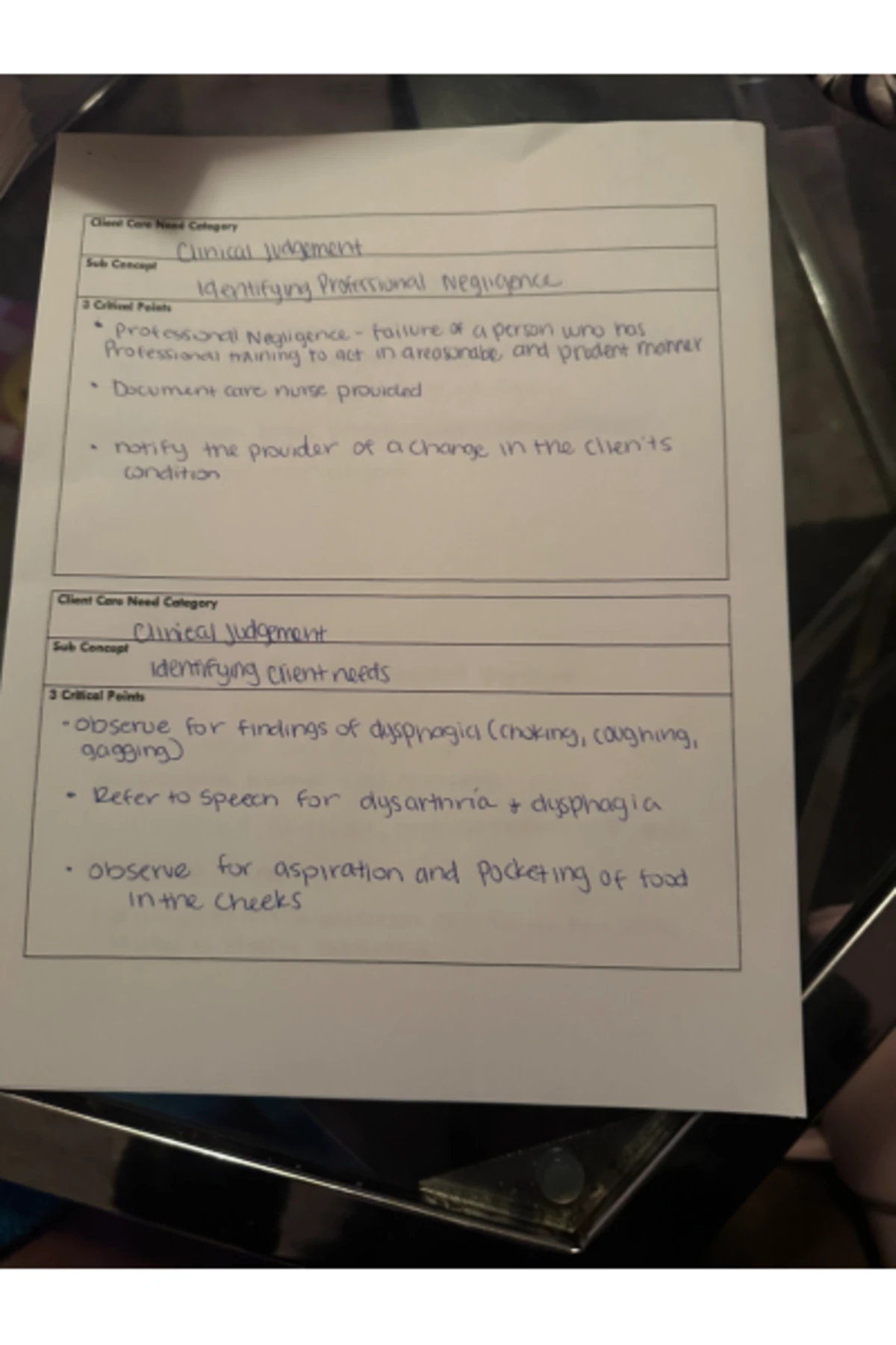 Community Practice A - ATI - ACTIVE LEARNING TEMPLATE Basic Concept ...