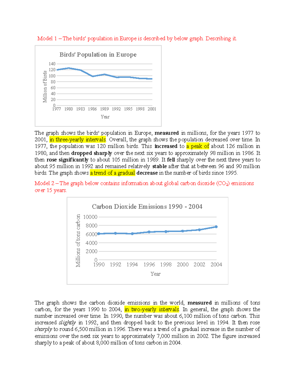 Model 5 line graph - dsefdfghbn - Model 1 – The birds’ population in ...