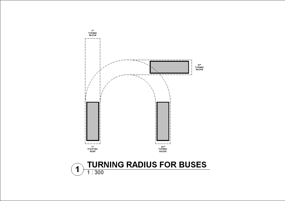 Turning Radius Provincial Bus - BS Architecture - 0° TURNINGRADIUS 90 ...