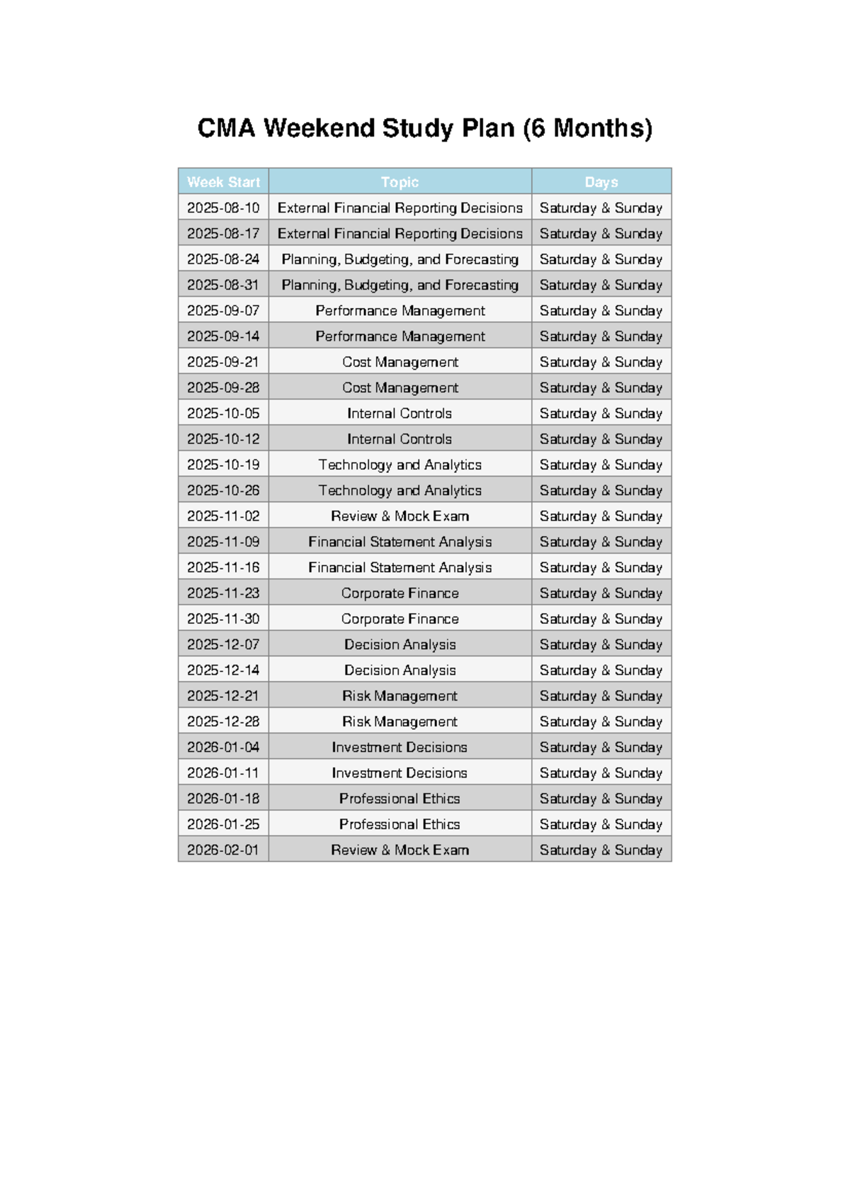 CMA Weekend Study Plan: 6-Month Schedule for Exam Prep - Studocu