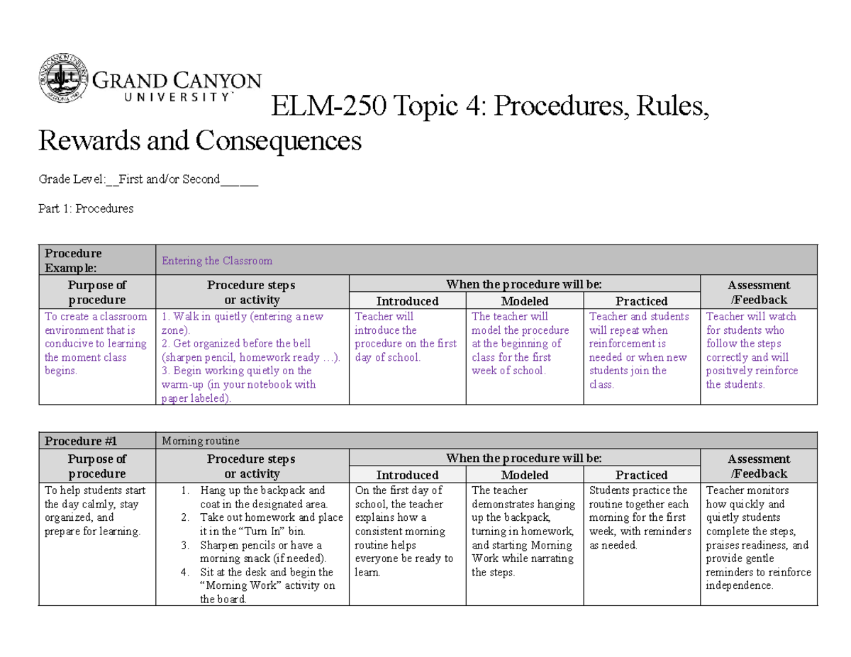Procedures, Rules, Rewards & Consequences: Grade 1 Overview - Studocu
