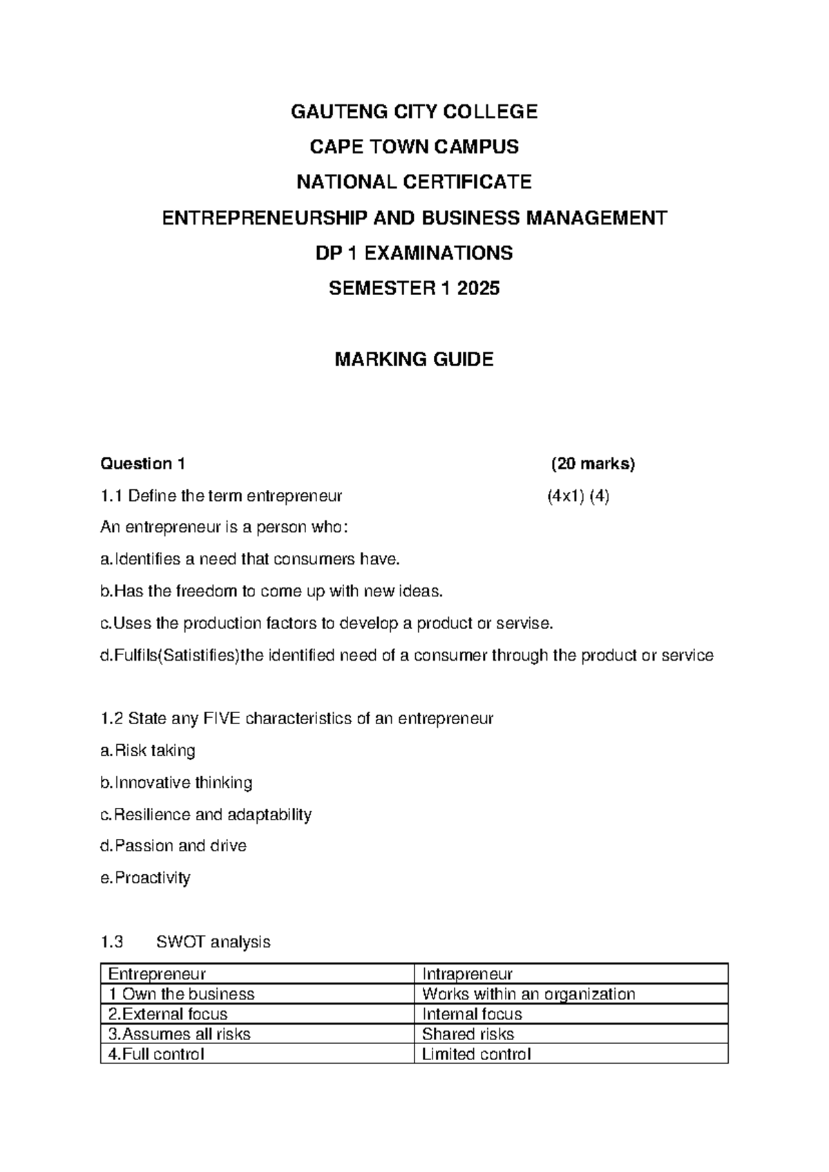 EBM N4 year-end exam marking guide for entrepreneurship and business ...