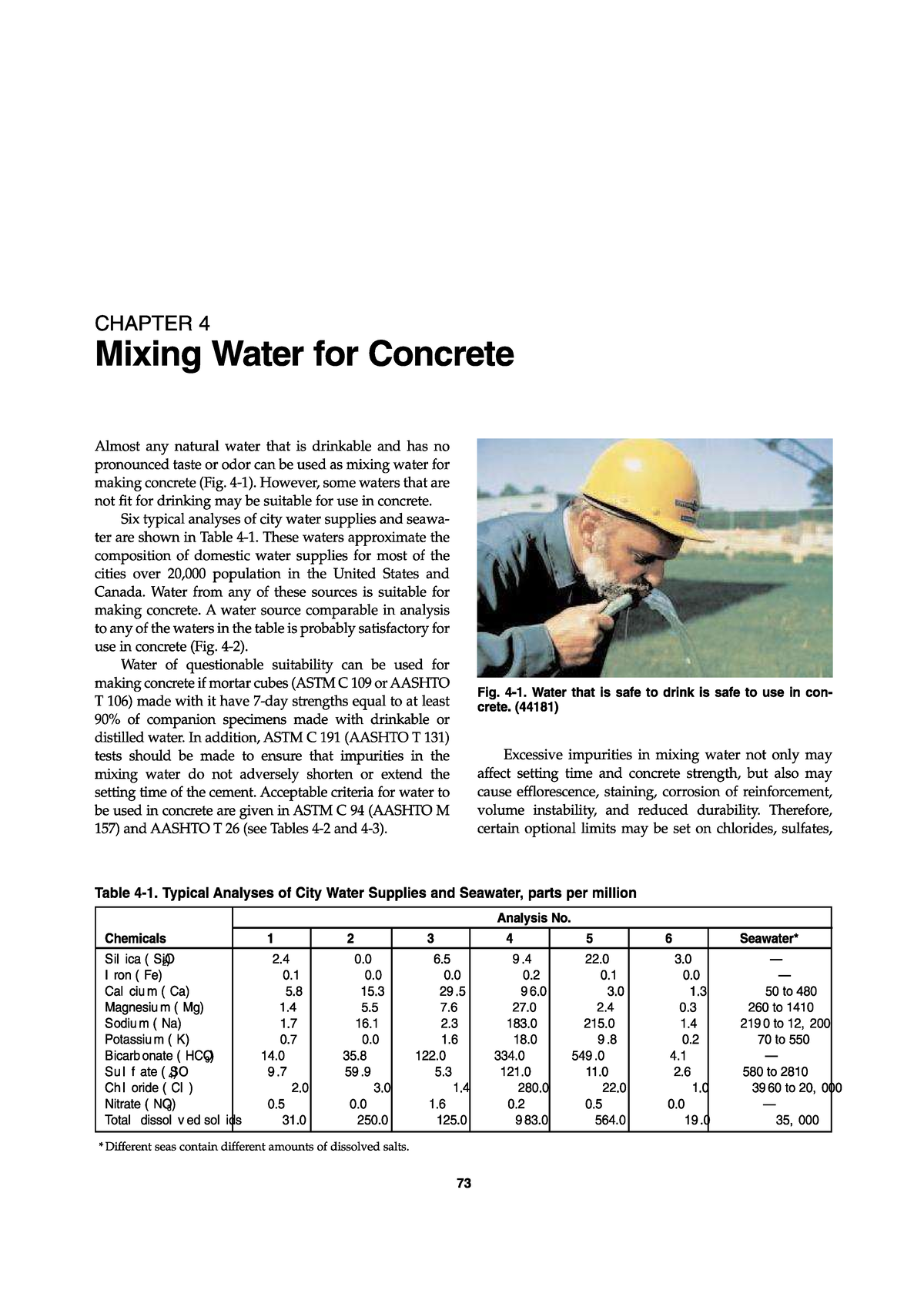 CE 320 Chapter 4: Mixing Water for Concrete - Studocu