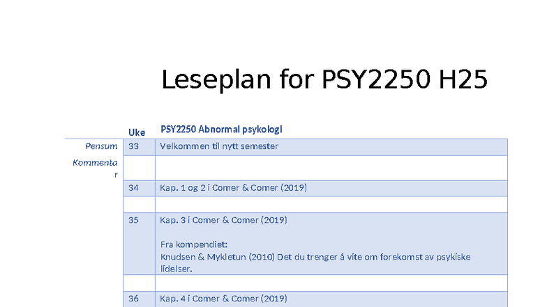 Leseplan Høst 2025 for PSY2250: Abnormal Psykologi Pensum - Studocu