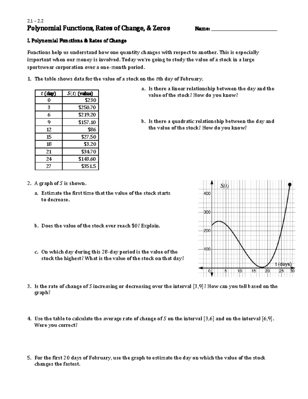 2.1 - 2.2 Polynomial Functions, Rates of Change & Zeros Study Guide ...