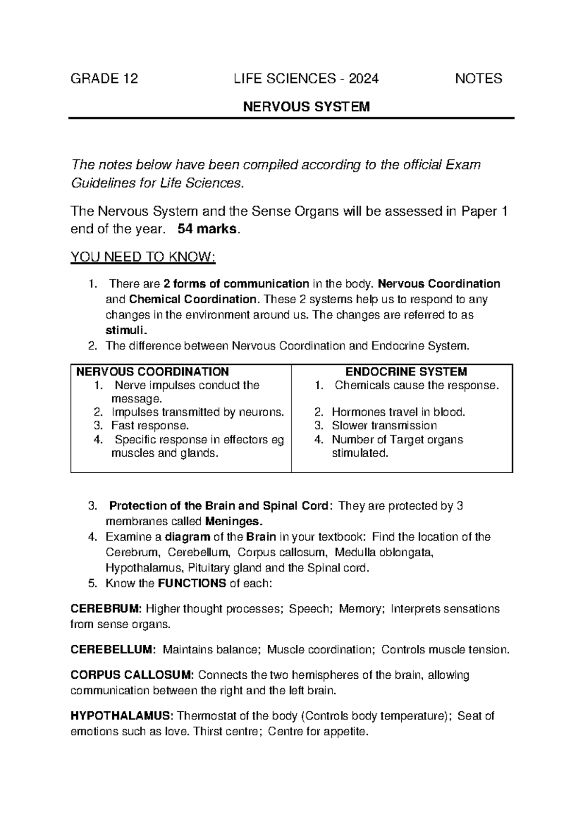 GRADE 12 LIFE SCIENCES 2024 FINAL EXAM NOTES: NERVOUS SYSTEM & SENSE ...