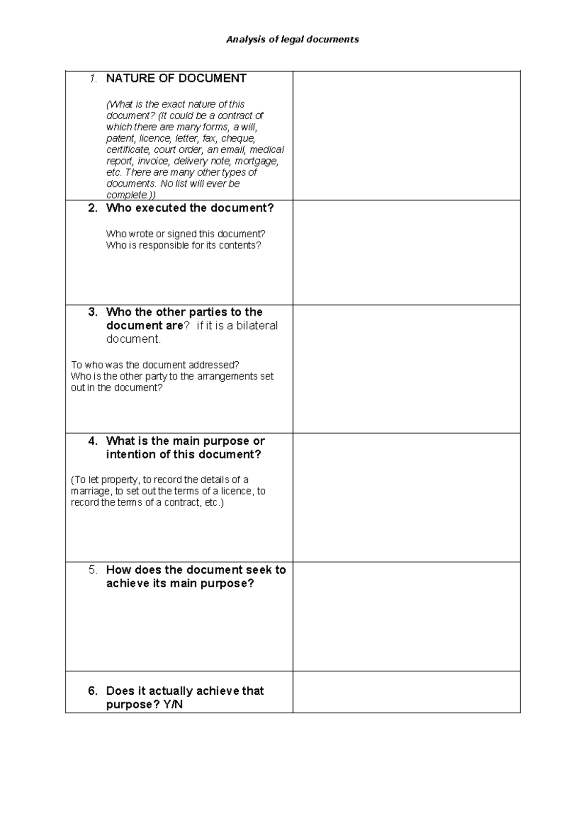 Legal Document Analysis: Nature, Purpose, and Admissibility - Studocu