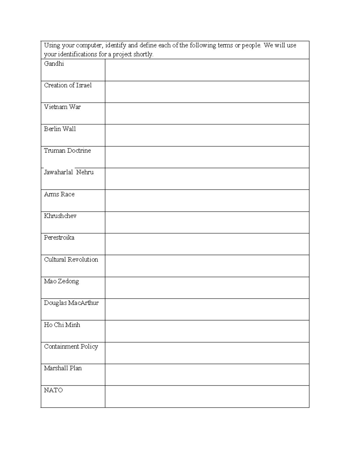 Jose Reyes - Pre Focus Card Words Worksheet - Using your computer ...