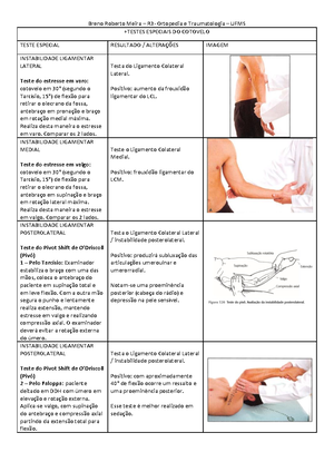 Testes especiais ombro - EXAME FÍSICO DO OMBRO – TESTES ESPECIAIS TESTE ...