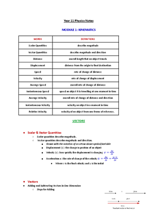 Year 11 Physics: Waves and Thermodynamics Study Guide - Understanding Waves and Thermodynamics ...