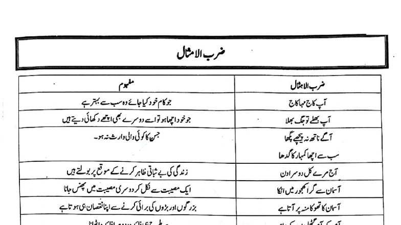 Juevi WEIGHT NEJ Instructions CS ET 665 - Urdu Example - Studocu