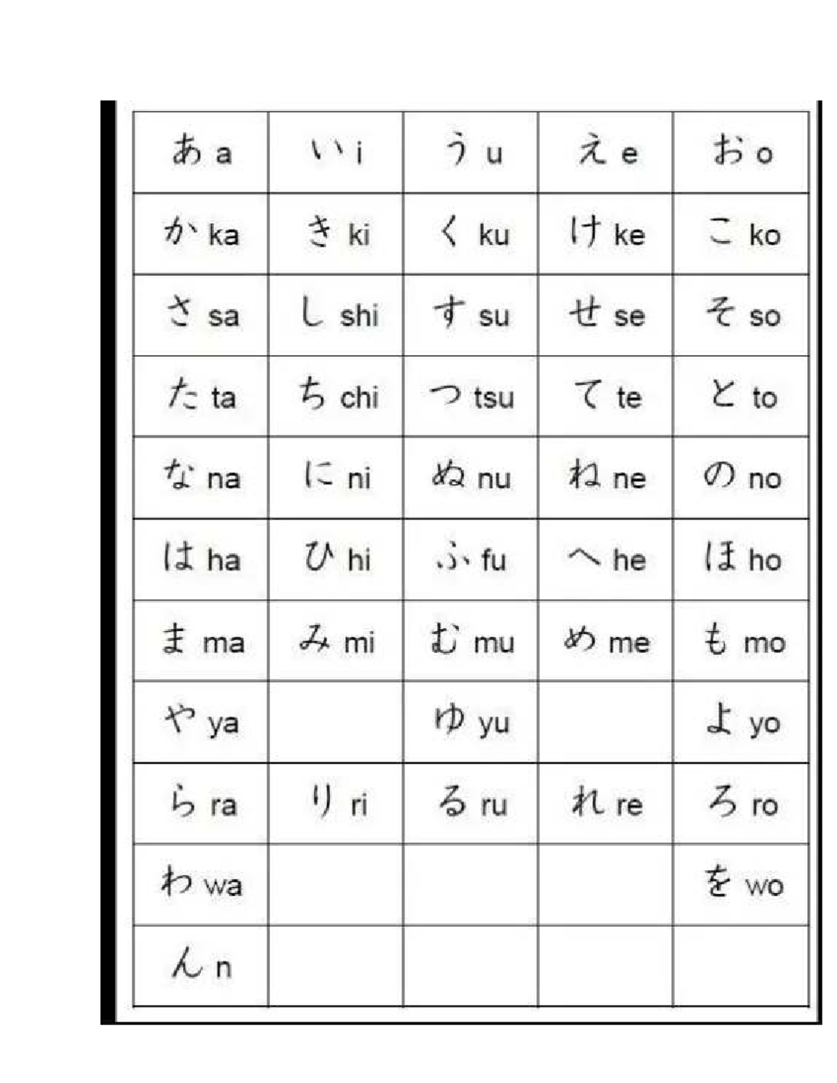 Final Exam Prep Notes for Course Code: XYZ123 - Studocu