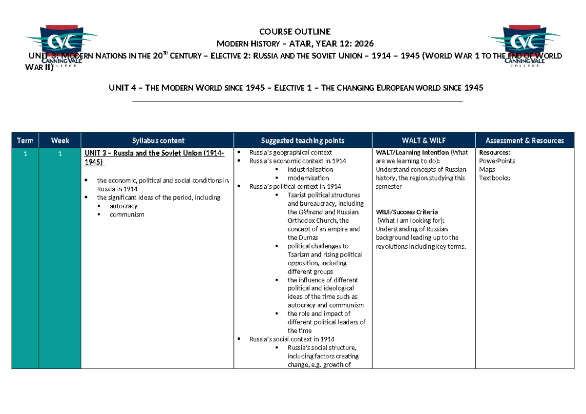 Year 12 Modern History ATAR Course Outline: Units 3 & 4 (2026) - Studocu