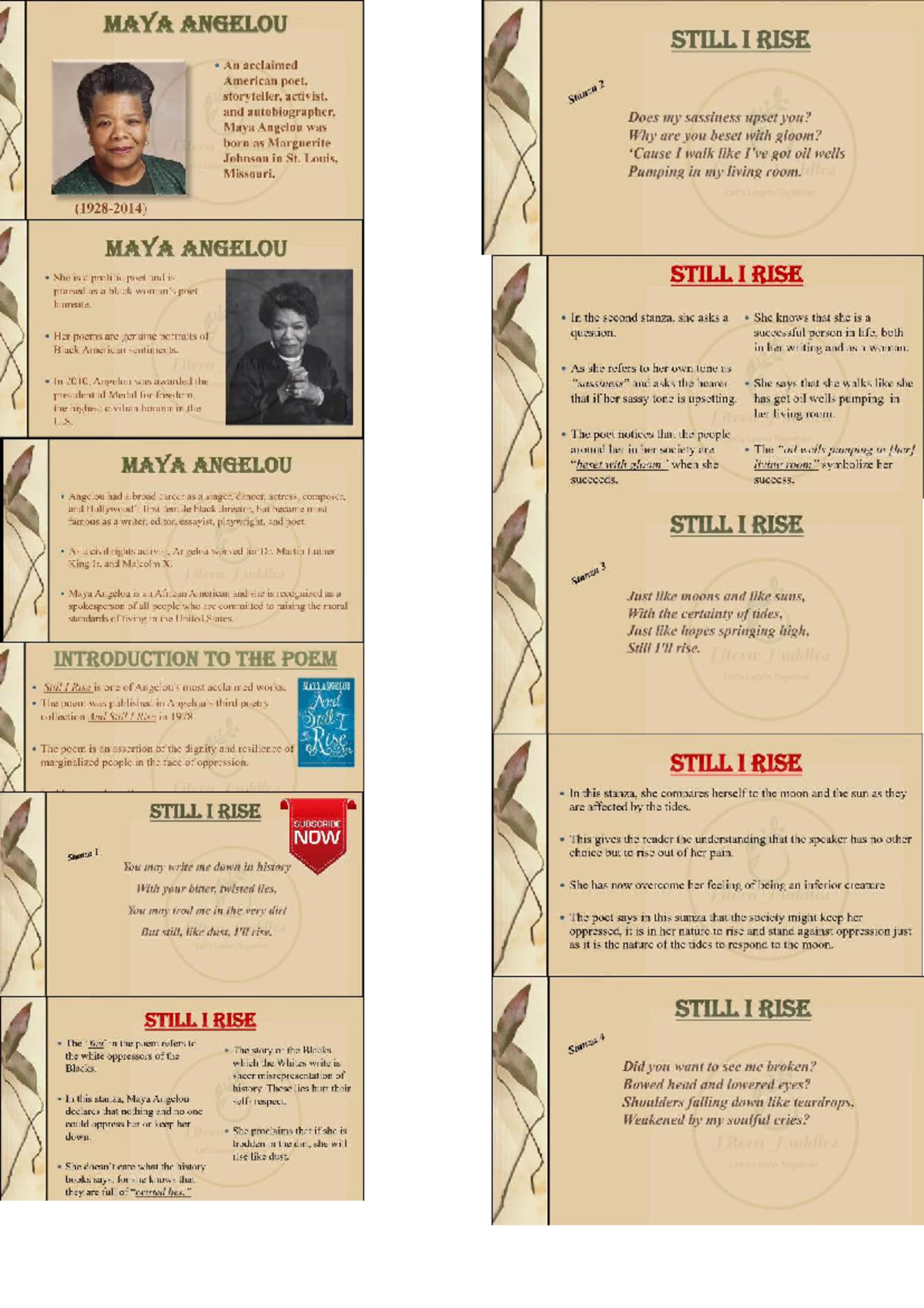 Still I RISE: An Analysis of Maya Angelou's Poetic Resilience - BSc ...
